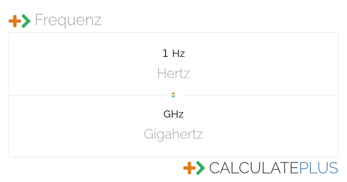 Umrechnung von Hertz in Gigahertz +> CalculatePlus