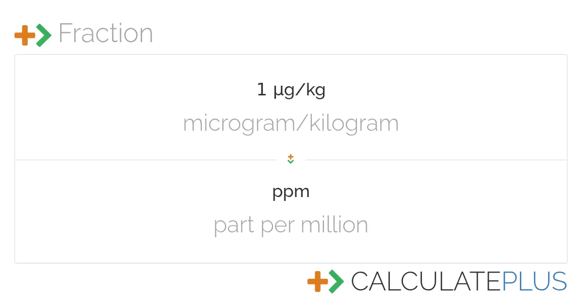 Conversion of microgram/kilogram to part per million +> CalculatePlus