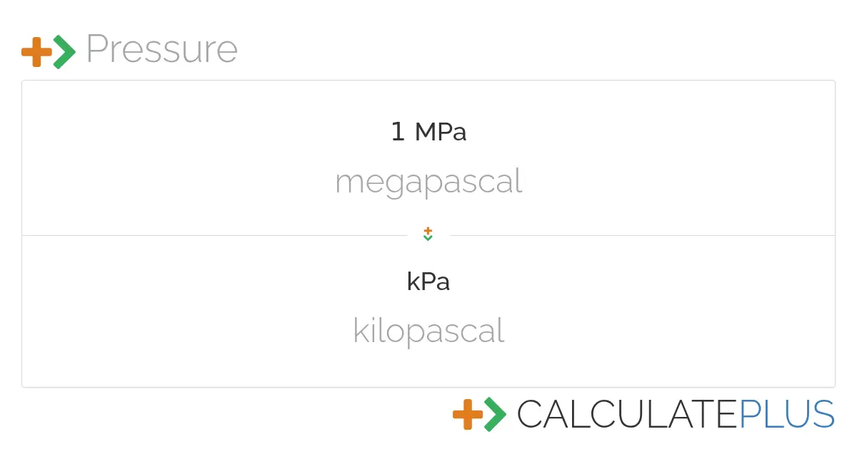 Conversion of megapascal to kilopascal +> CalculatePlus
