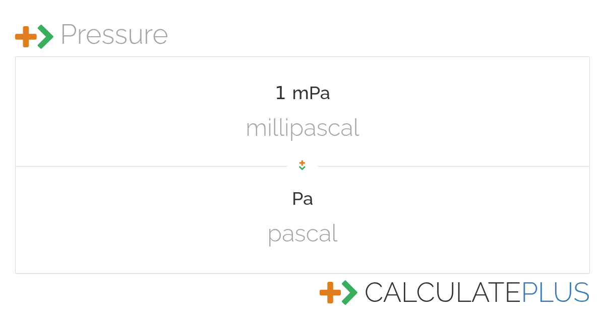 Conversion of millipascal to pascal +> CalculatePlus